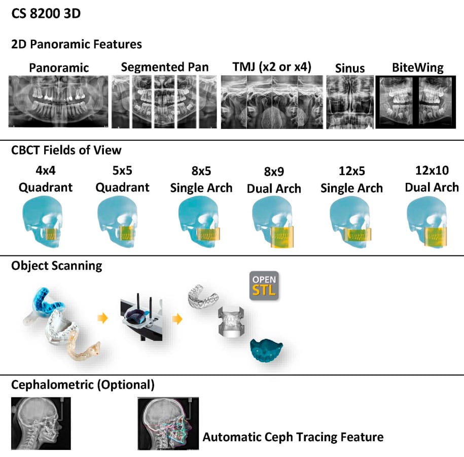 CS 8200 CBCT | Imaging Solutions